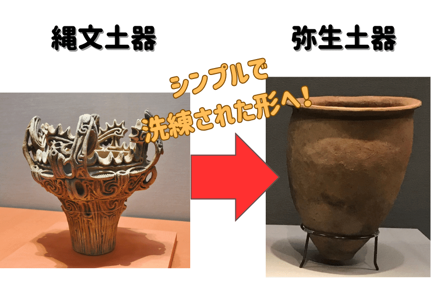 【高校日本史】弥生時代の文化・生活を簡単にわかりやすく解説【完全まとめ版】 | まなれきドットコム